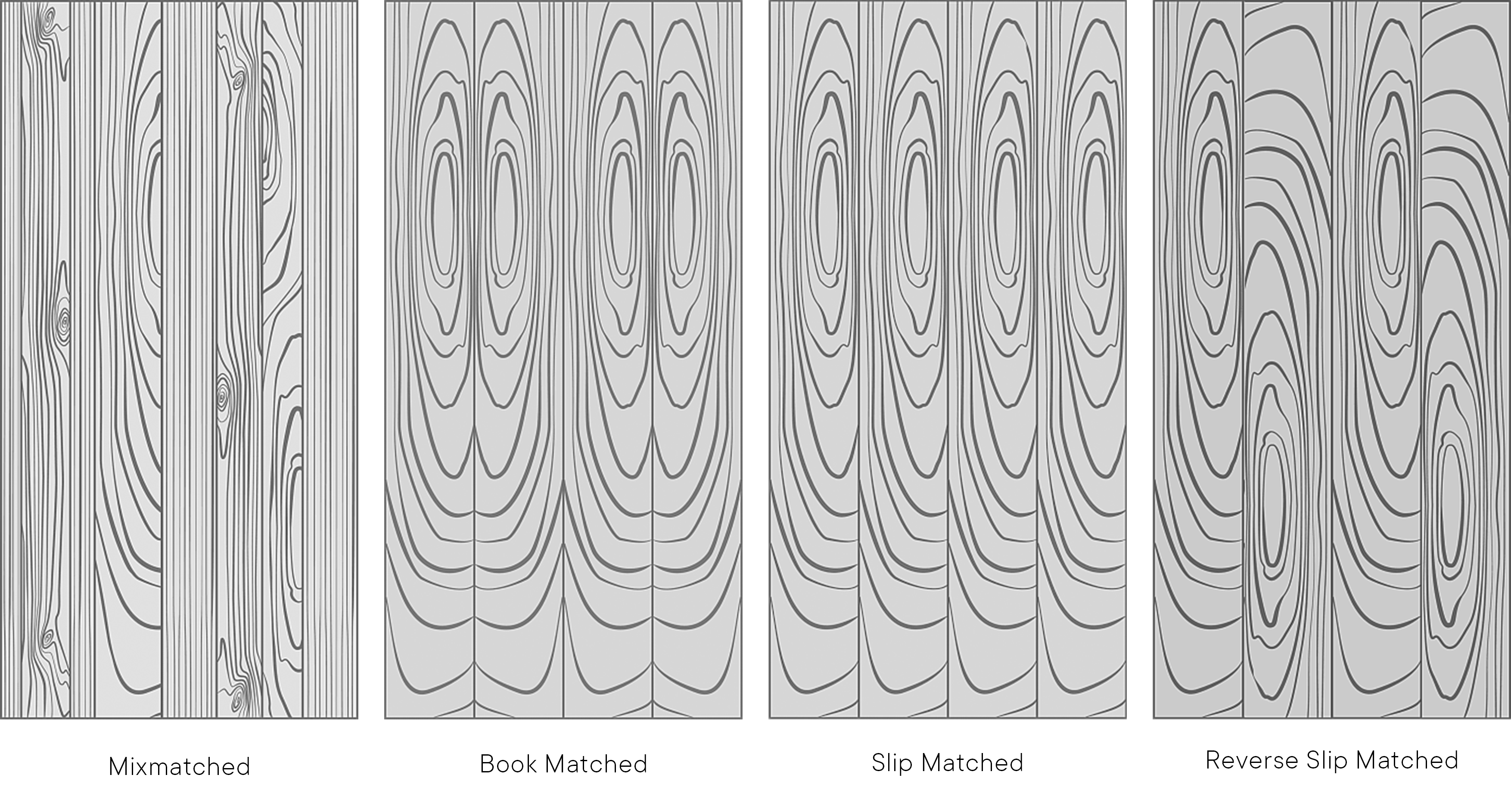 A guide to timber veneer
